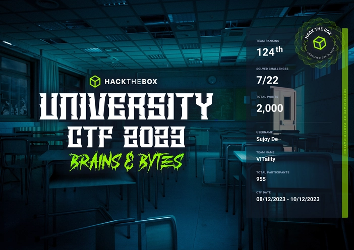 Sujoy De - Portfolio Website